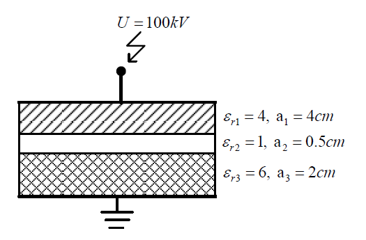 Solved In the planar electrode system shown in the figure; | Chegg.com