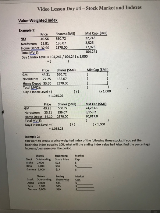 Solved Video Lesson Day #4-Stock Market and Indexes | Chegg.com