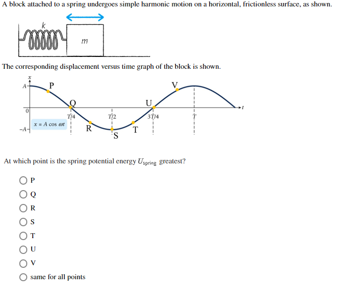 Solved A block on a spring slides on a horizontal | Chegg.com