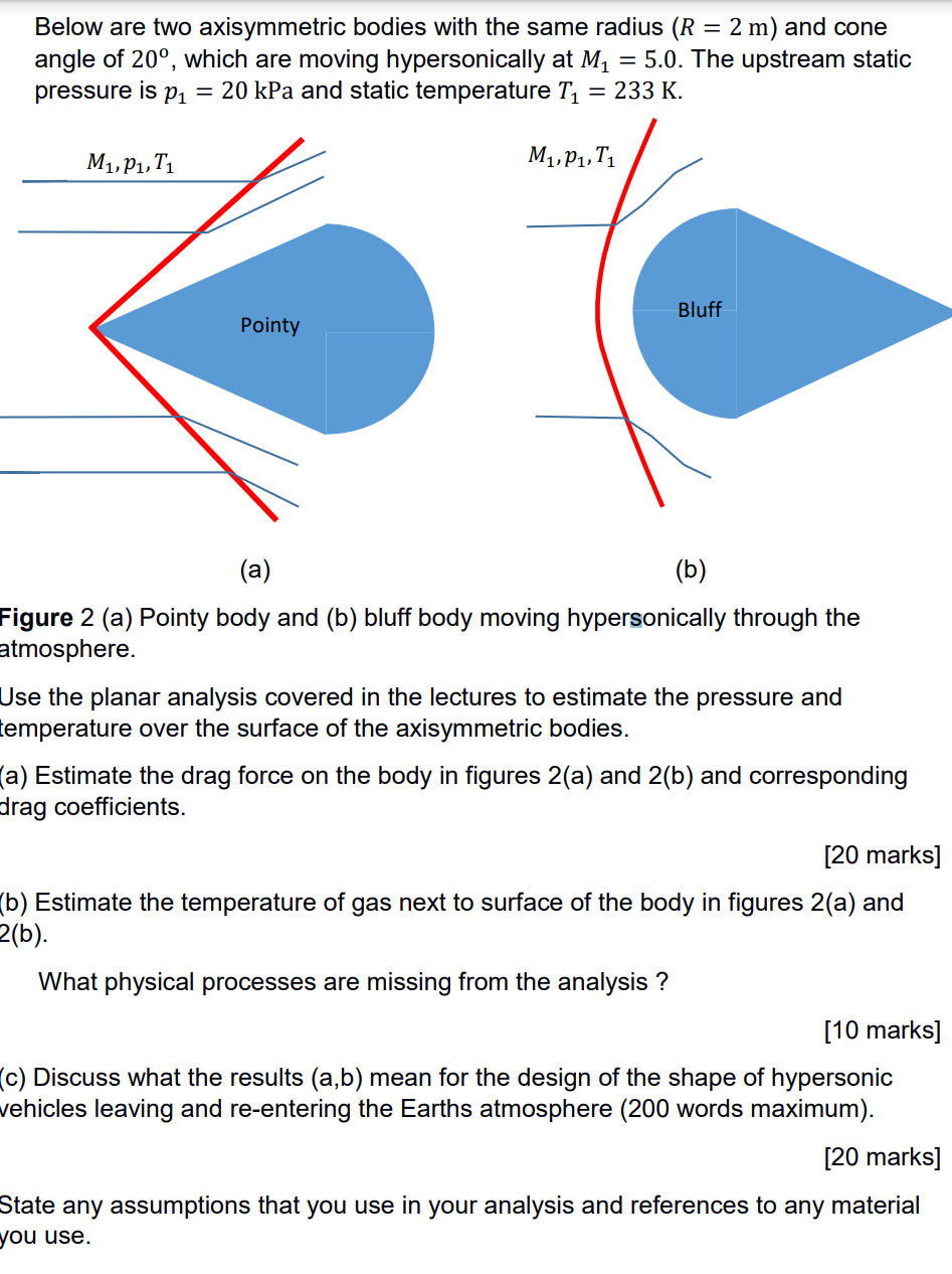 Below are two axisymmetric bodies with the same | Chegg.com