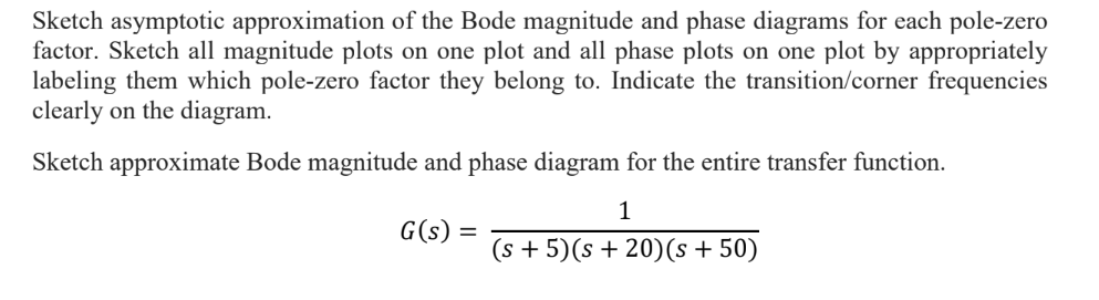 Solved Sketch asymptotic approximation of the Bode magnitude | Chegg.com