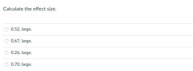 Solved One-way Within-Groups ANOVA Researchers interested | Chegg.com