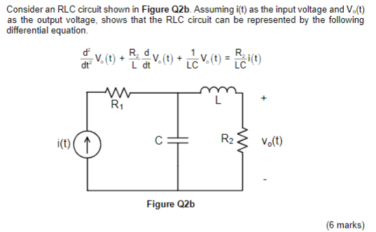 Solved Consider an RLC circuit shown in Figure Q2b. Assuming | Chegg.com
