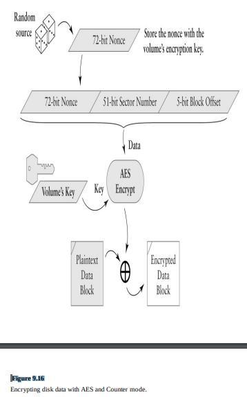 Supertech has produced a 10 exabyte hard drive. To | Chegg.com