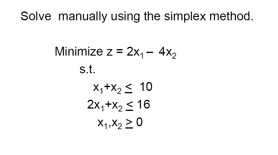 Solved Solve manually using the simplex method. Minimize z = | Chegg.com