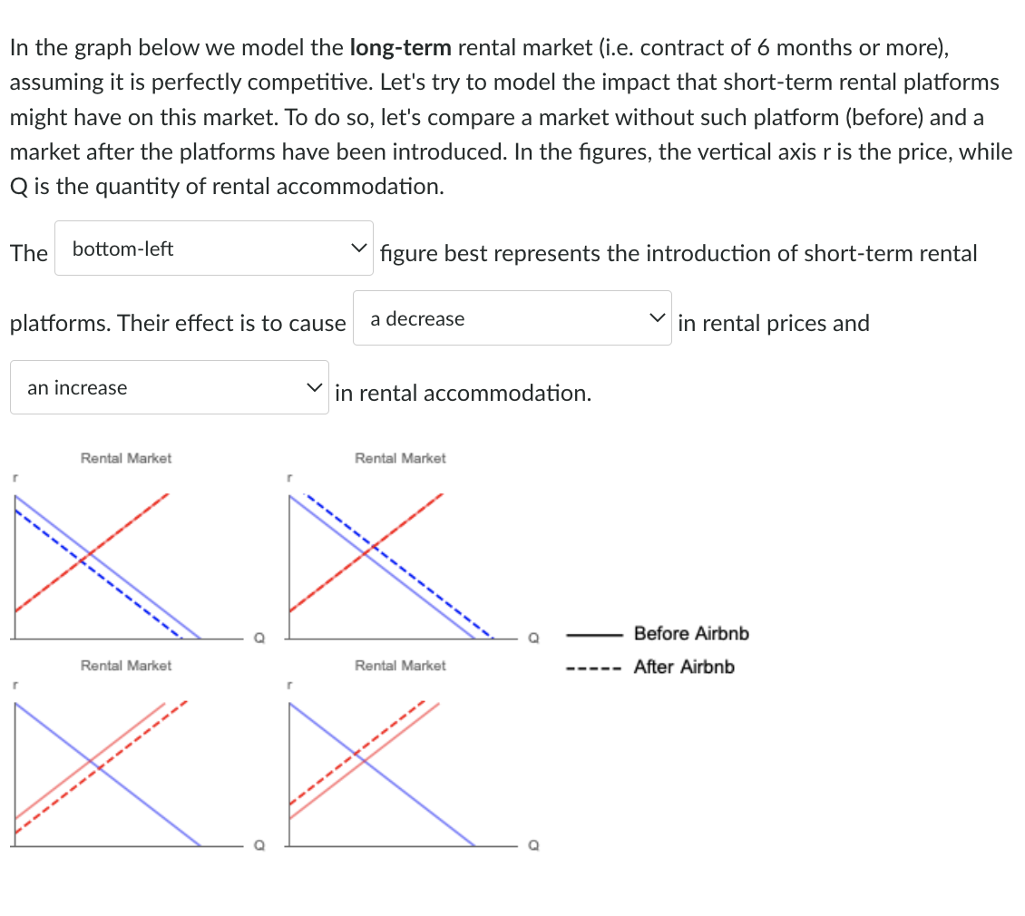 Solved a) bottom left, b) bottom right, c) top left, d) top | Chegg.com