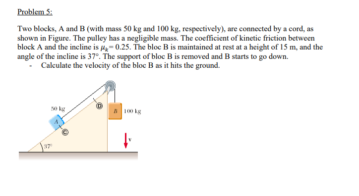 Solved Problem 5: Two blocks, A and B (with mass 50 kg and | Chegg.com