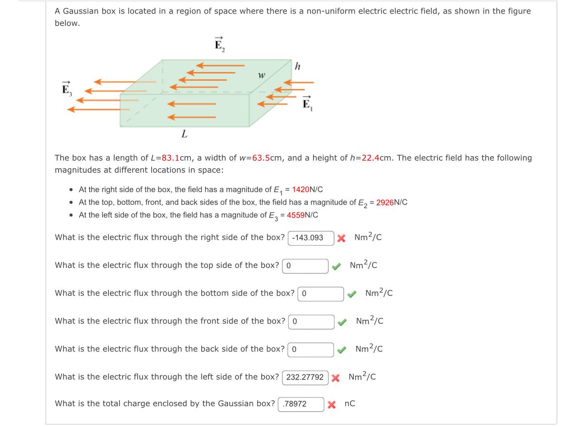 Solved A Gaussian box is located in a region of space where | Chegg.com