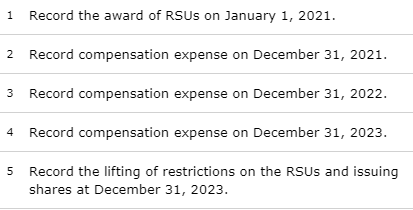 Solved Exercise 19-2 (Algo) Restricted stock units | Chegg.com