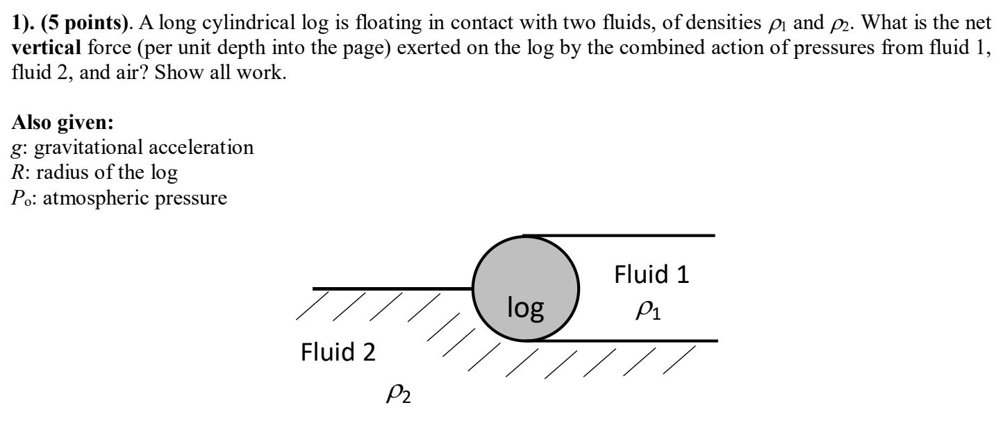 Solved 1). (5 points). A long cylindrical log is floating in | Chegg.com