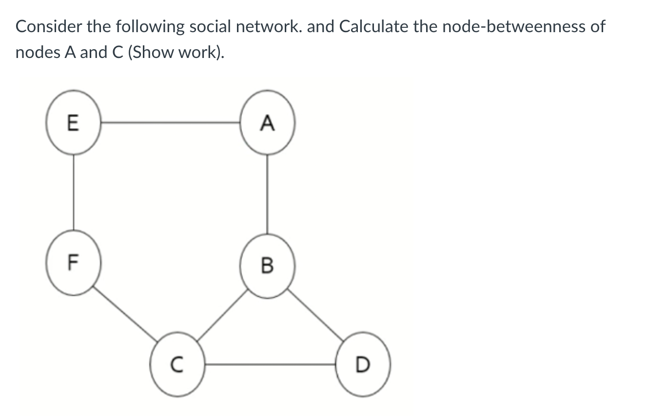 Solved Consider the following social network. and Calculate | Chegg.com