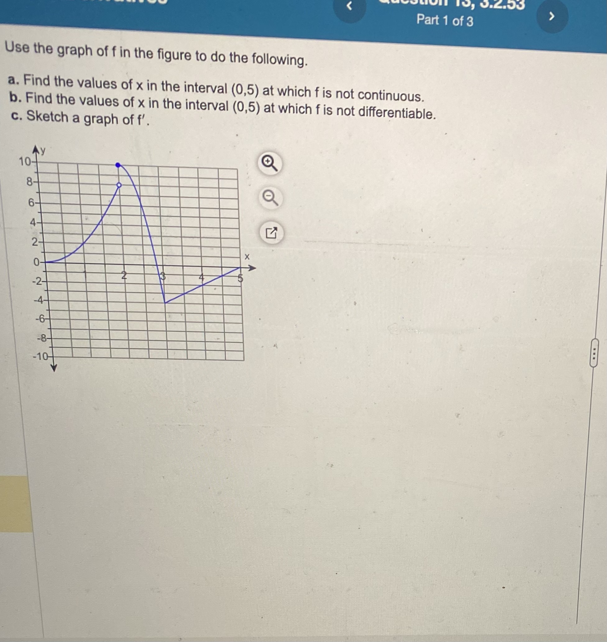 Solved Use the graph of f in the figure to do the following. | Chegg.com