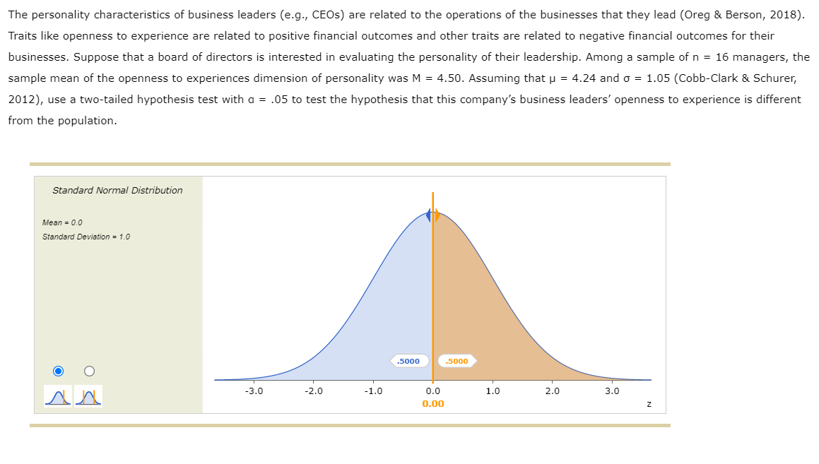 Solved The personality characteristics of business leaders | Chegg.com