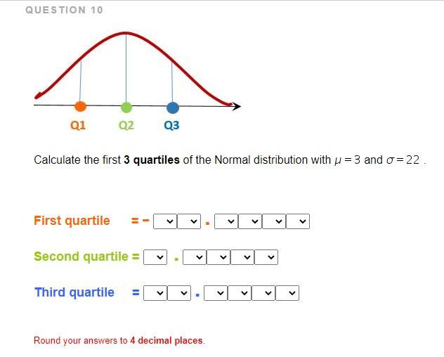 Solved QUESTION 10 Q1 Q2 Q3 Calculate the first 3 quartiles | Chegg.com