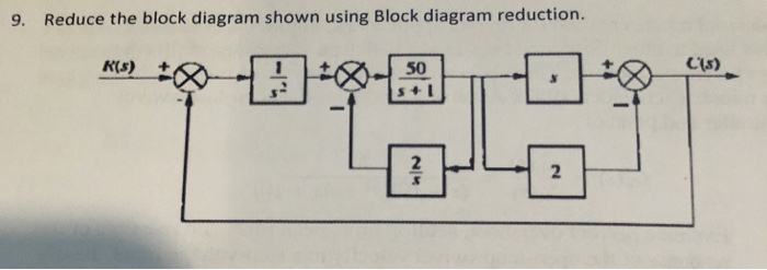 Solved 9. Reduce the block diagram shown using Block diagram | Chegg.com