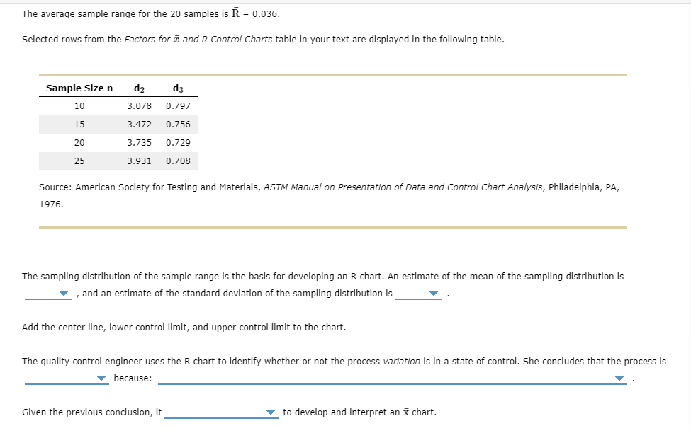 The average sample range for the 20 samples is | Chegg.com