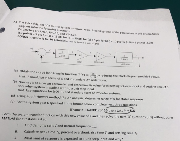 Solved 2.) The block dia gram of a control system is shown | Chegg.com