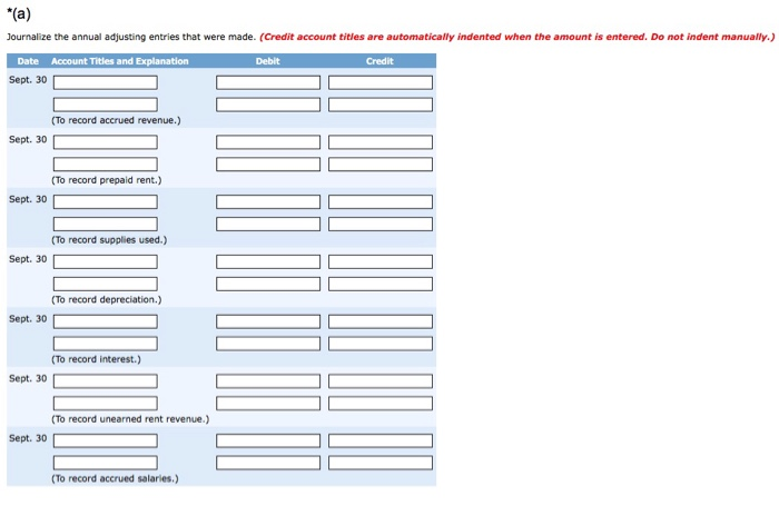 Solved Problem 3-3A (Part Level Submission) 0 Everett Co. | Chegg.com