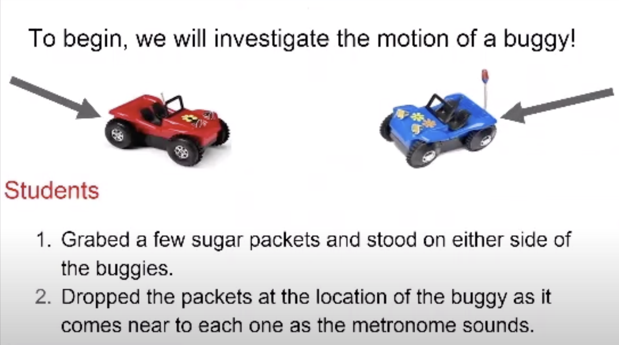 Here is the template for this "Cars Motion Modeling" | Chegg.com