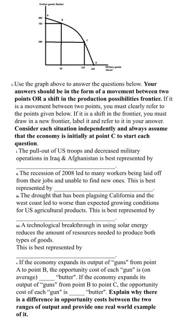 Solved 1. Use the graph above to answer the questions | Chegg.com
