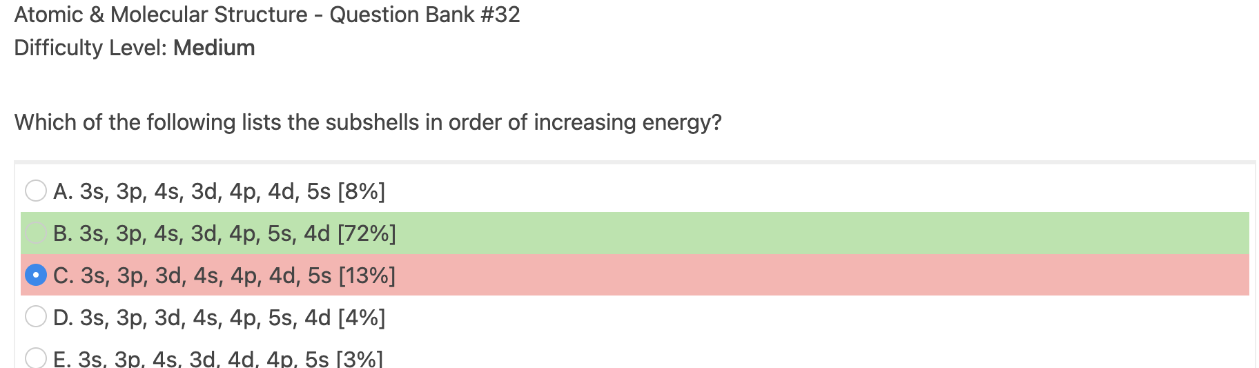 Solved Atomic \& Molecular Structure - Question Bank \#32 | Chegg.com