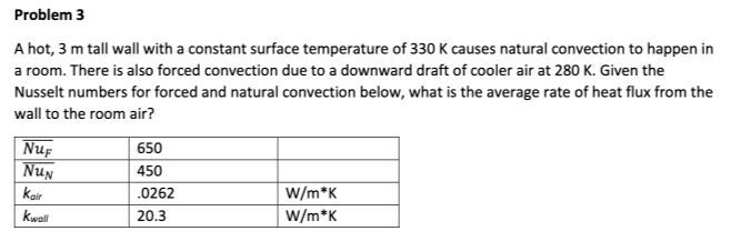 Solved Problem 3A hot, 3m ﻿tall wall with a constant surface | Chegg.com