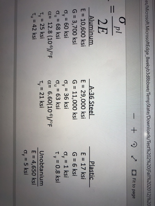 Solved Name: Section: Problem 3 Determine the displacement | Chegg.com