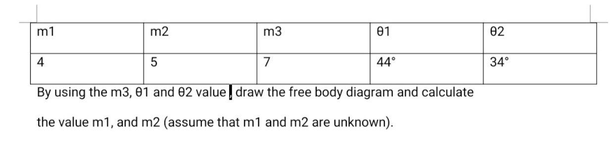 Solved m1 m3 01 02 4 5 7 44° 34° By using the m3, 01 and 02 | Chegg.com