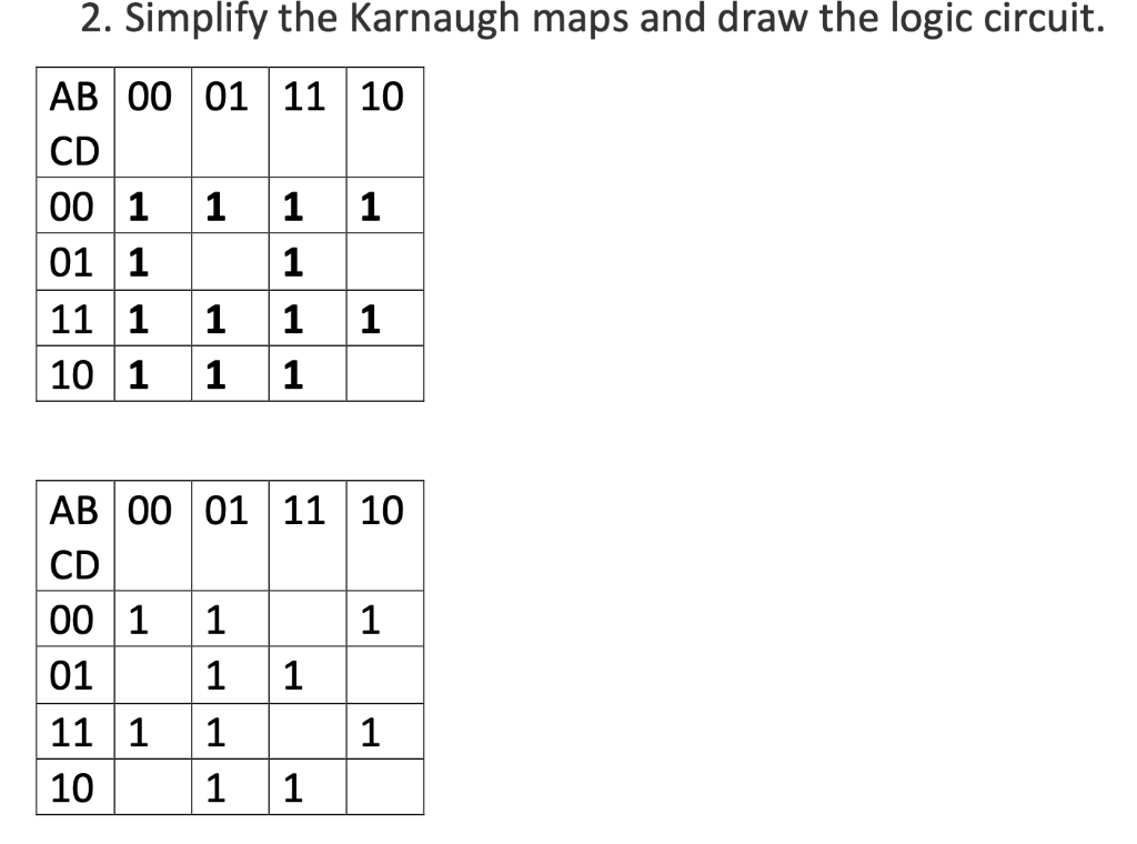 Solved 2. Simplify the Karnaugh maps and draw the logic | Chegg.com