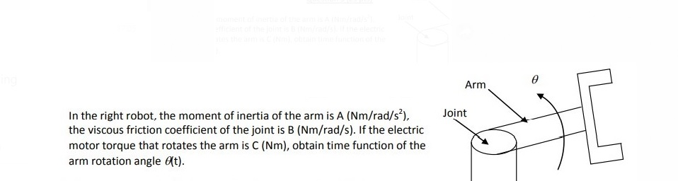 Solved Arm Joint In the right robot, the moment of inertia | Chegg.com