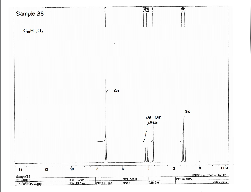 Solved Name Date Lab Section LAS REPORT Organic Spectroscopy | Chegg.com
