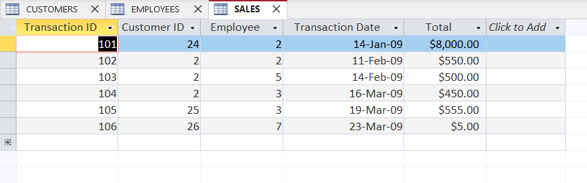 Solved Query1: Provide the Last name and First Name of | Chegg.com
