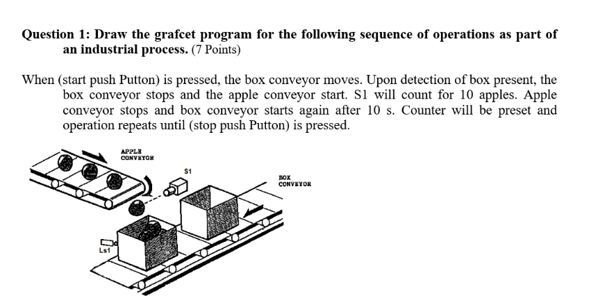 Solved Question 1 Draw The Grafcet Program For The 
