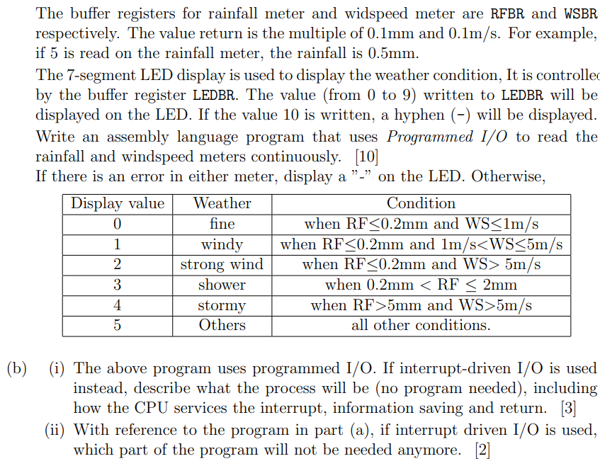 Solved 5. (a) In this question, you may invent your own | Chegg.com