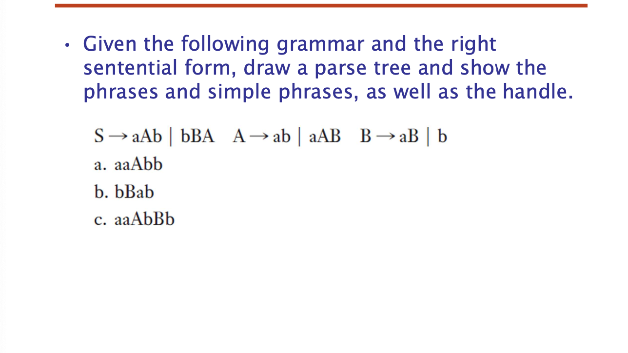 Given the following grammar and the rightsentential | Chegg.com
