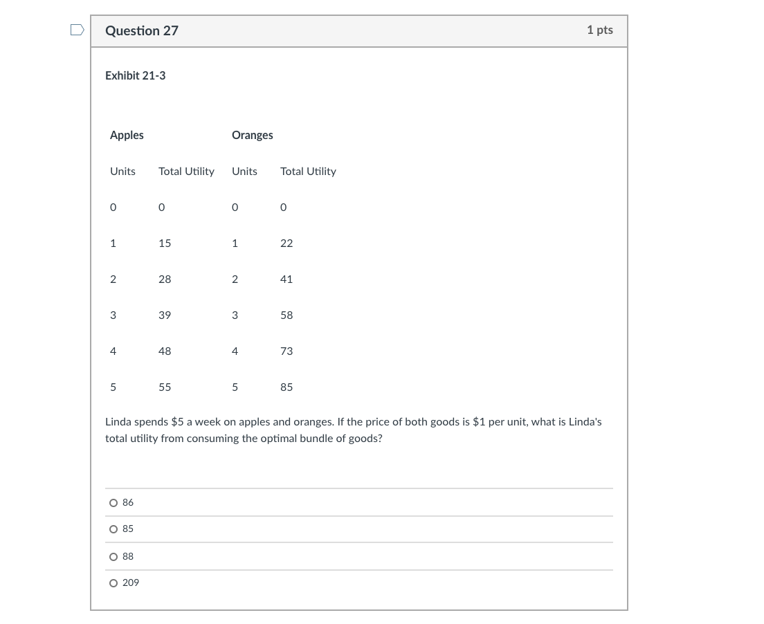 Solved part 2 of my assignment, this is my second attempt | Chegg.com