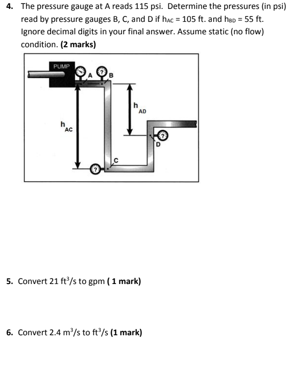 Solved 4. The pressure gauge at A reads 115 psi. Determine | Chegg.com