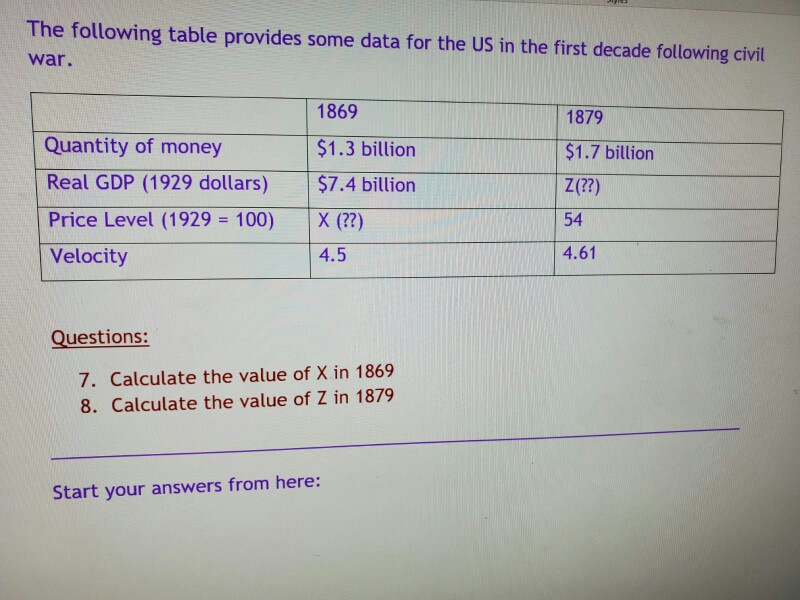 Solved The following table provides some data for the US in | Chegg.com