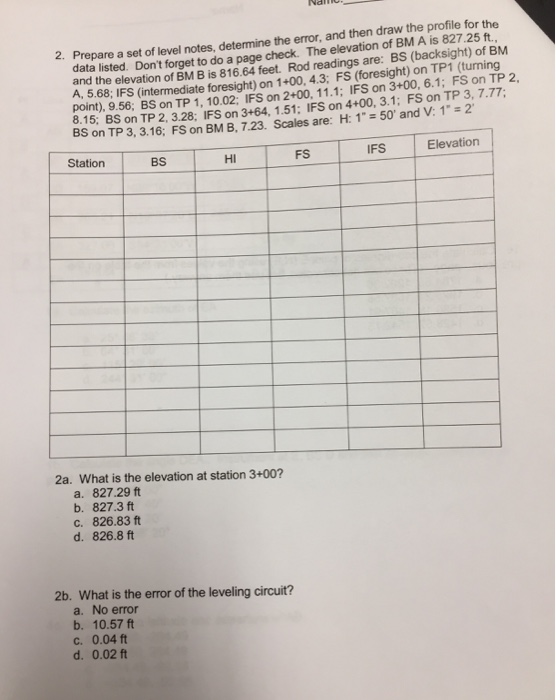 Solved 2. Prepare a set of level notes, determine the error, | Chegg.com