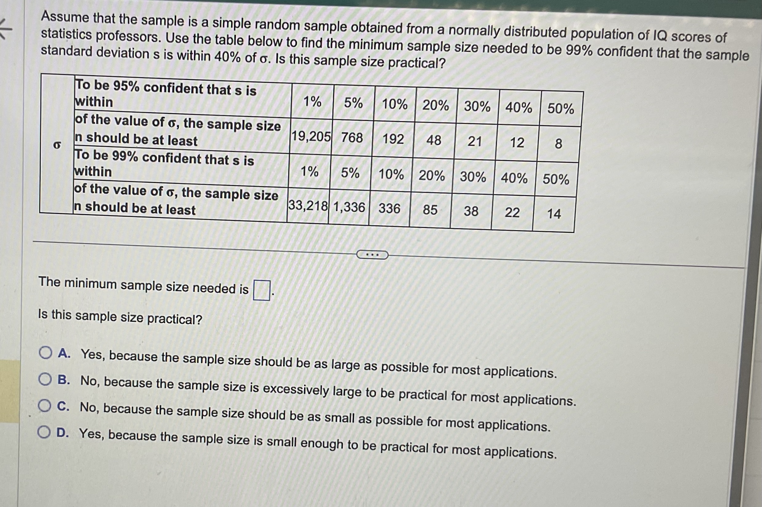 Solved Assume that the sample is a simple random sample | Chegg.com