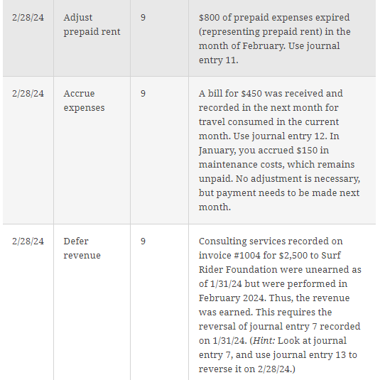 Solved Case 1, which begins in Chapter 3, is a company that | Chegg.com