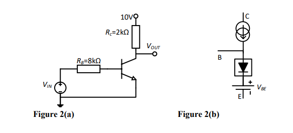 A2 (a) Figures 2(a) and 2(b) show a simple transistor | Chegg.com