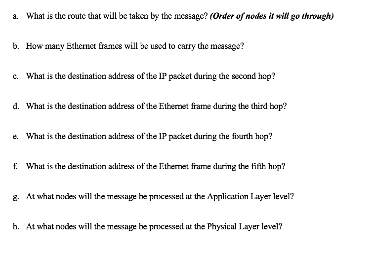 TCP/IP message sending 10 Points a. Given the | Chegg.com