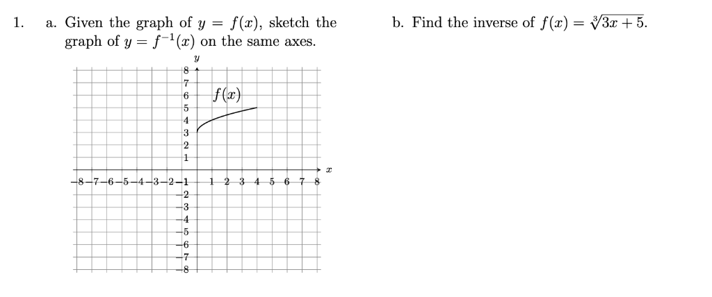 Solved 1. a. Given the graph of y - f(x), sketch the b. Find | Chegg.com