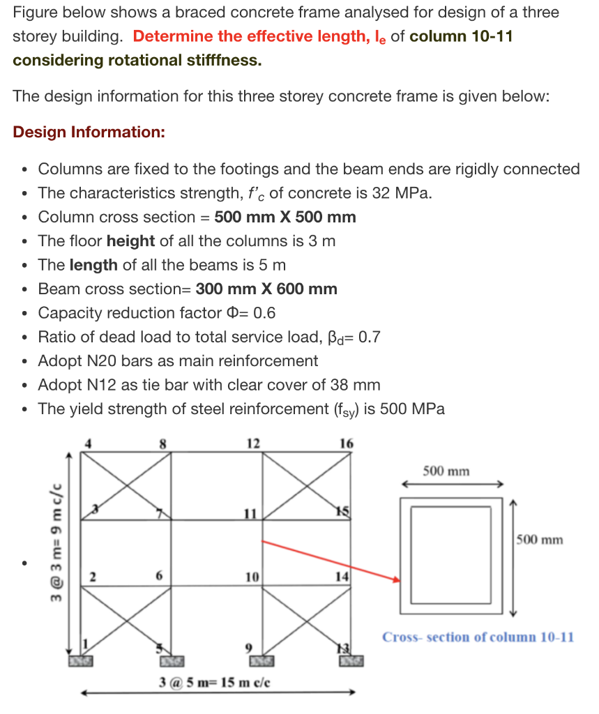 Solved Figure below shows a braced concrete frame analysed | Chegg.com