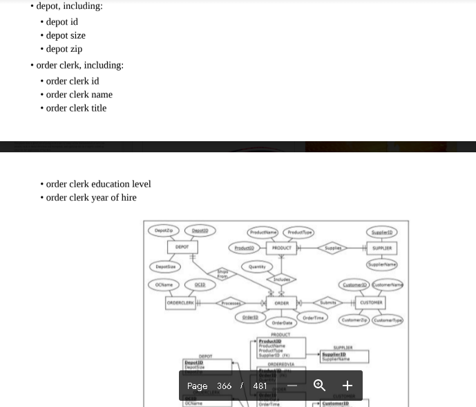 Solved E9.1 Consider the following scenario involving Big Z | Chegg.com