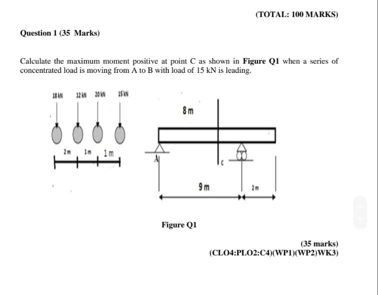 Solved (TOTAL: 100 MARKS) Question 1 (35 Marks) Calculate | Chegg.com