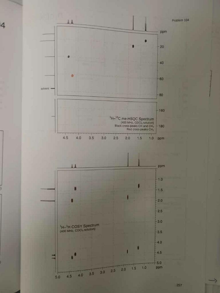 Solved Problem 104 - YM 1740 IR Spectrum (liquid film) 4000 | Chegg.com