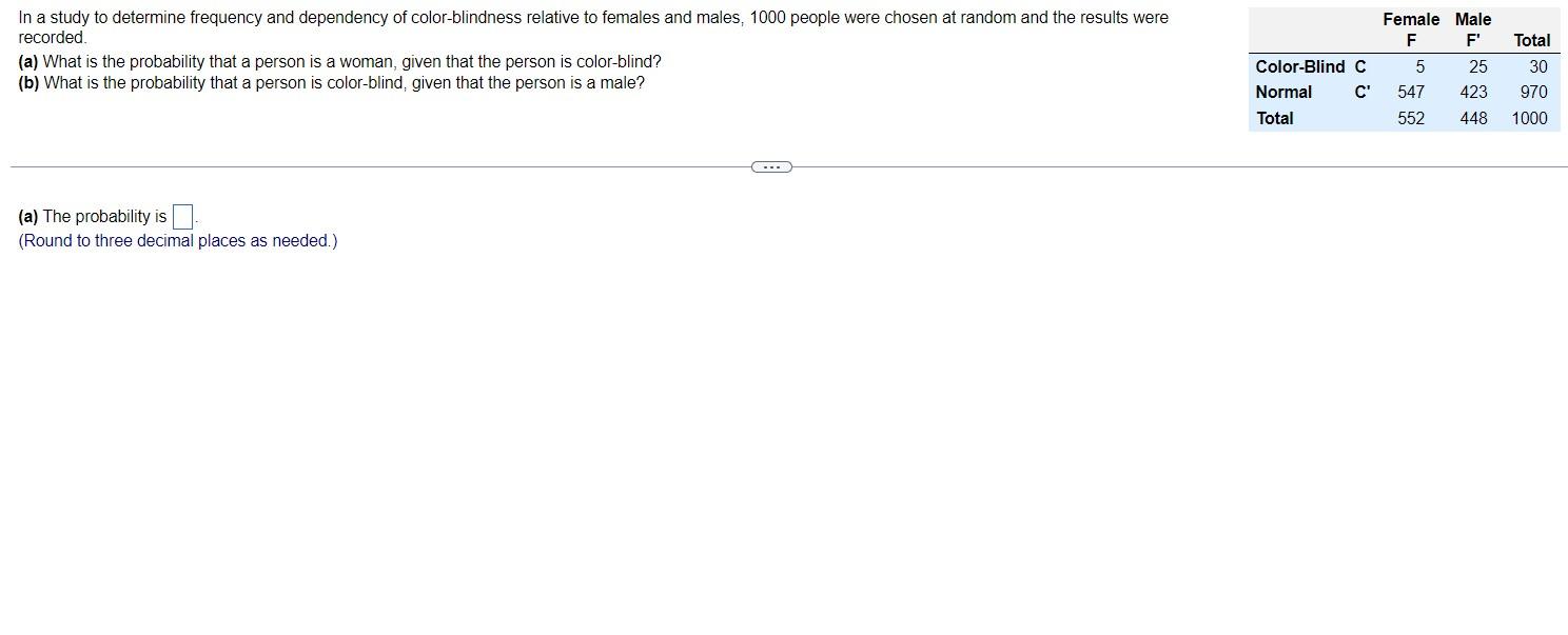 Solved In a study to determine frequency and dependency of | Chegg.com