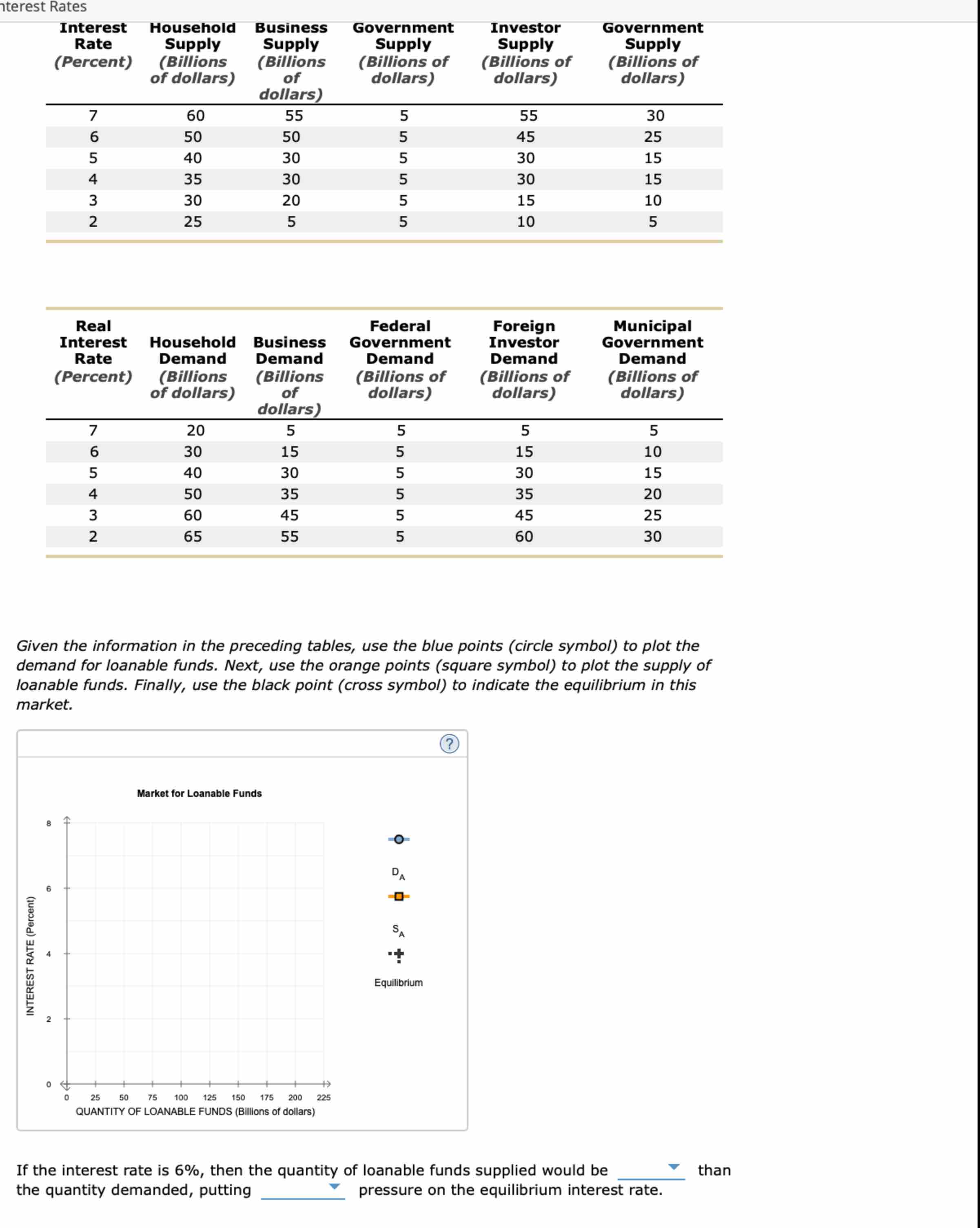 Solved Given the information in the preceding tables, use | Chegg.com